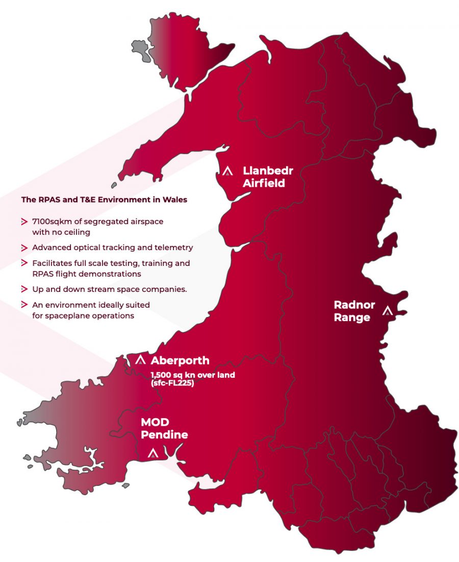 Sector In Wales - Space Wales